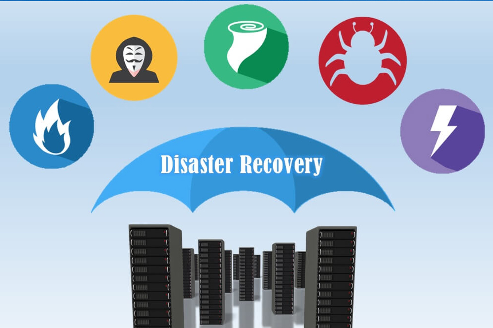 Ensuring Business Resilience: A Deep Dive into Disaster Recovery ...